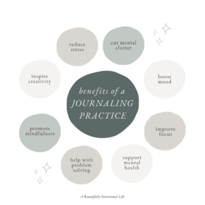How to start journaling: The ultimate guide to journaling for personal ...
