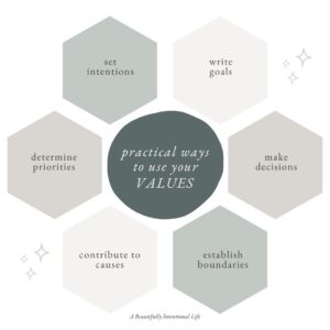 How to discover your core values and create a life that feels good - A ...